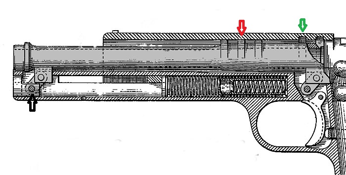 Sistemas de Culatra nas Pistolas Automáticas (Rev. 1) | Armas On-Line