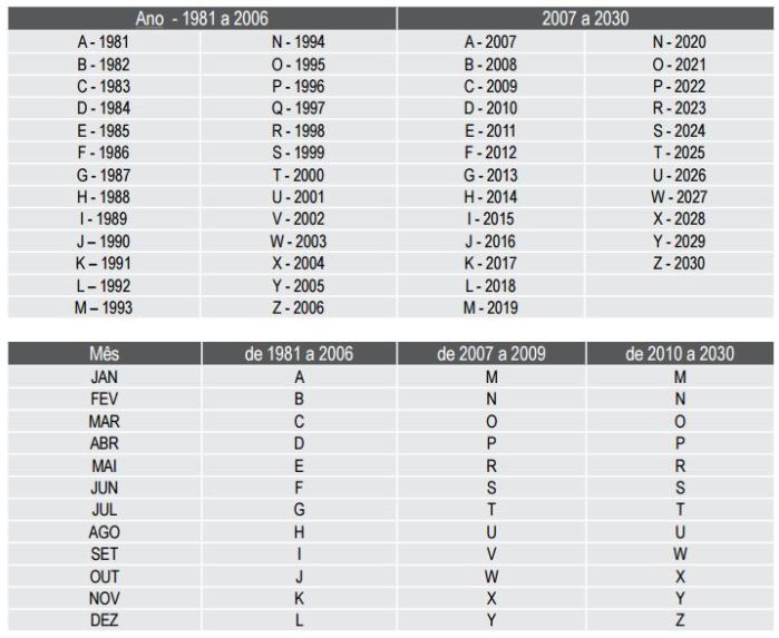 Pistola Taurus PT-57 e suas Variações | Armas On-Line