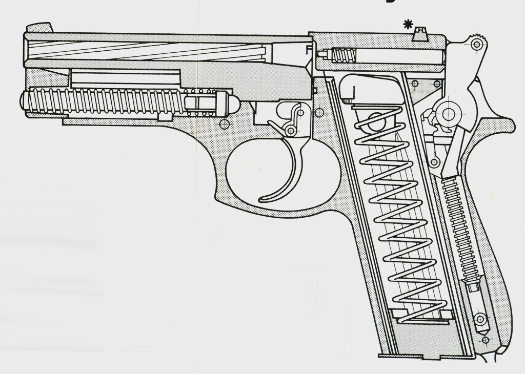 Pistola Taurus PT-57 e suas Variações | Armas On-Line